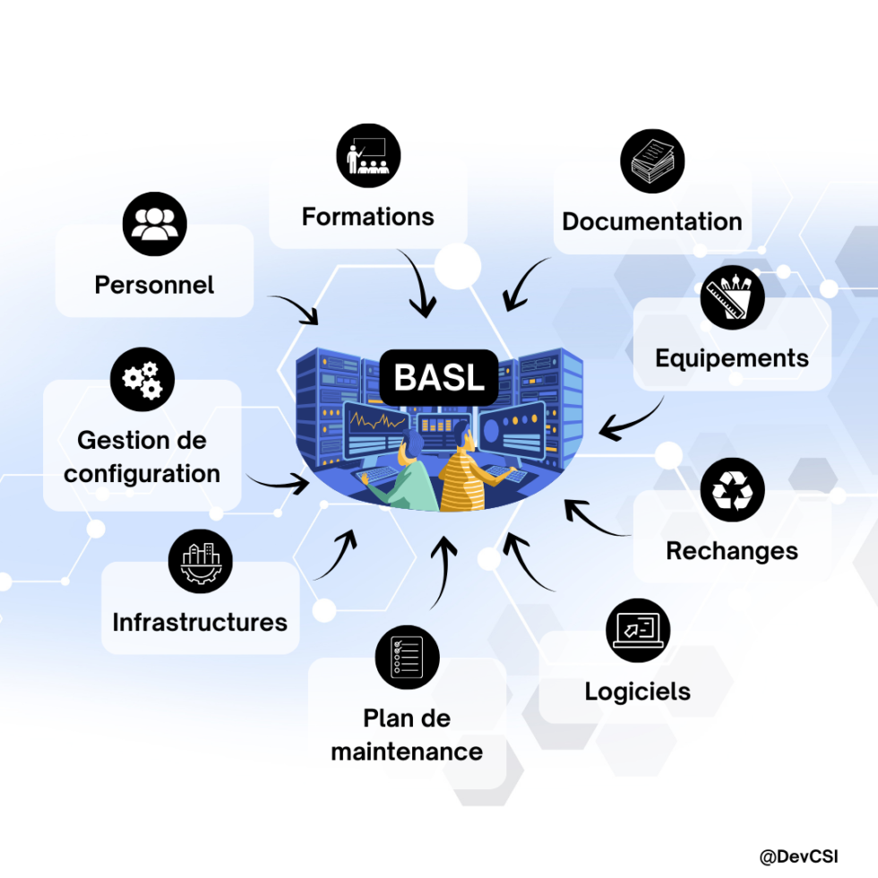 Qu'est-ce que la BASL ? - DevCSI